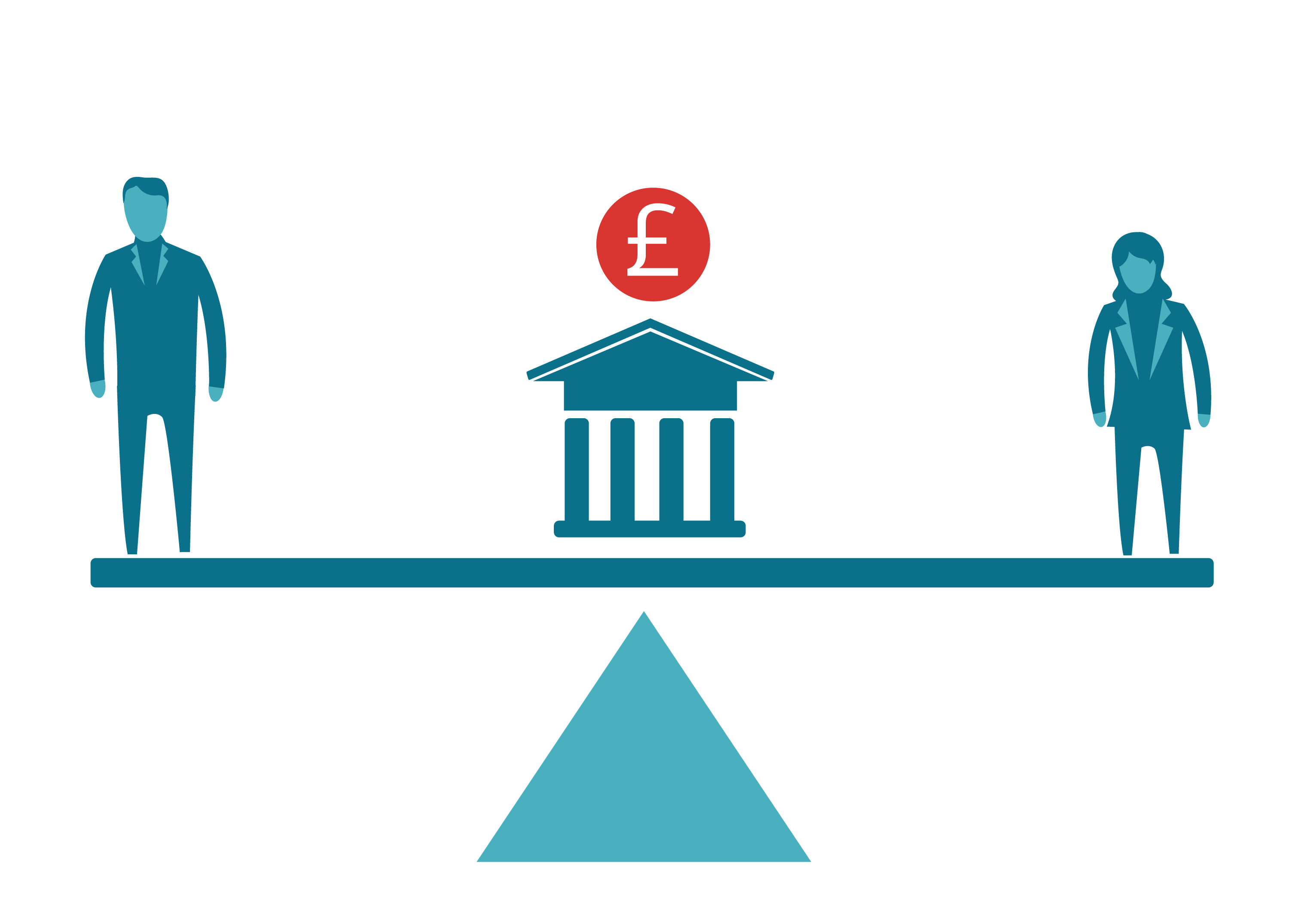 The money shows it is a man’s world – how can we reduce the difference ...