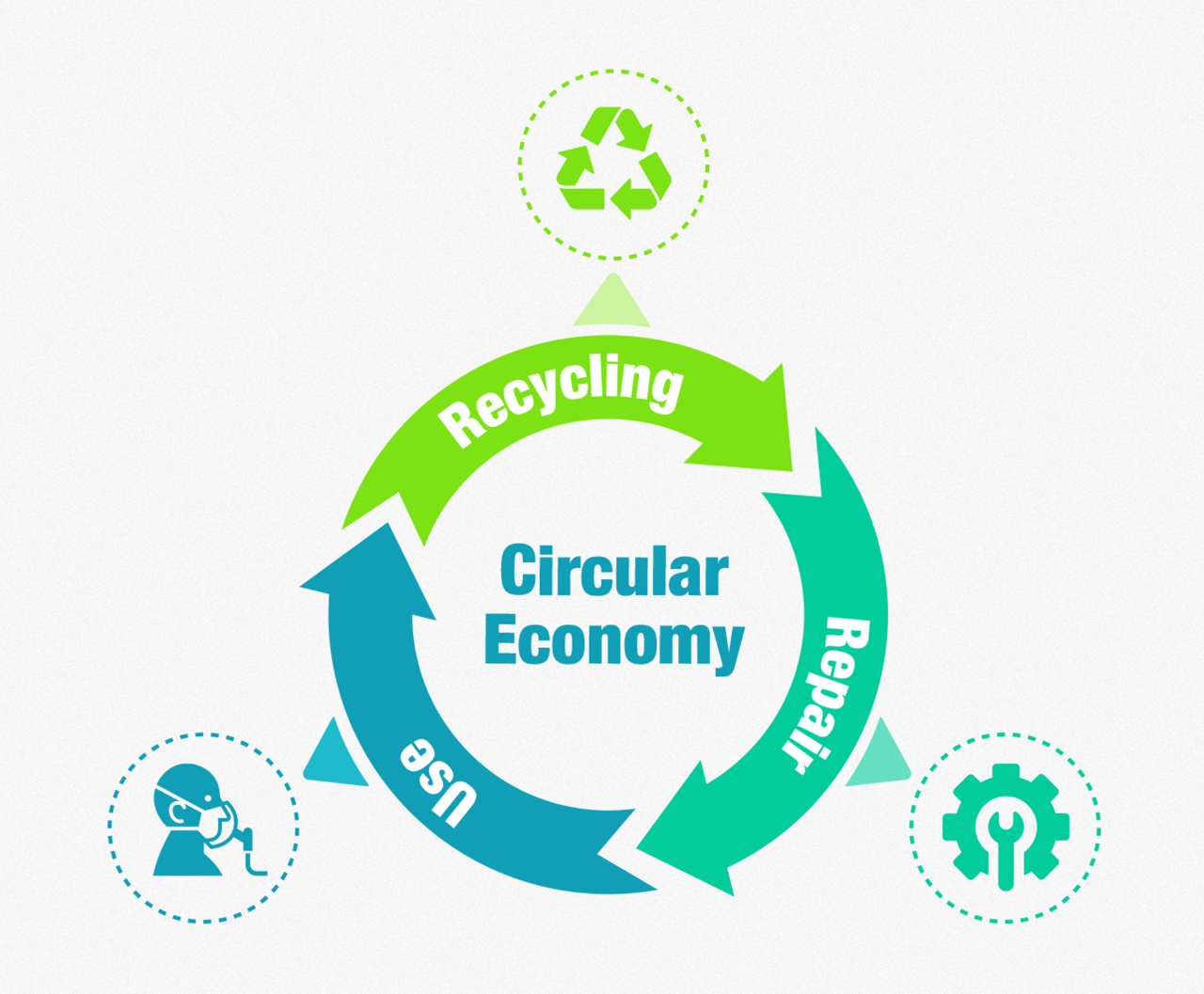 BMC Series blog Introducing the BMC Series SDG Editorial Board Members ...