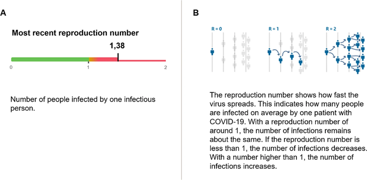 BMC Series blog Highlights of the BMC Series – May 2024