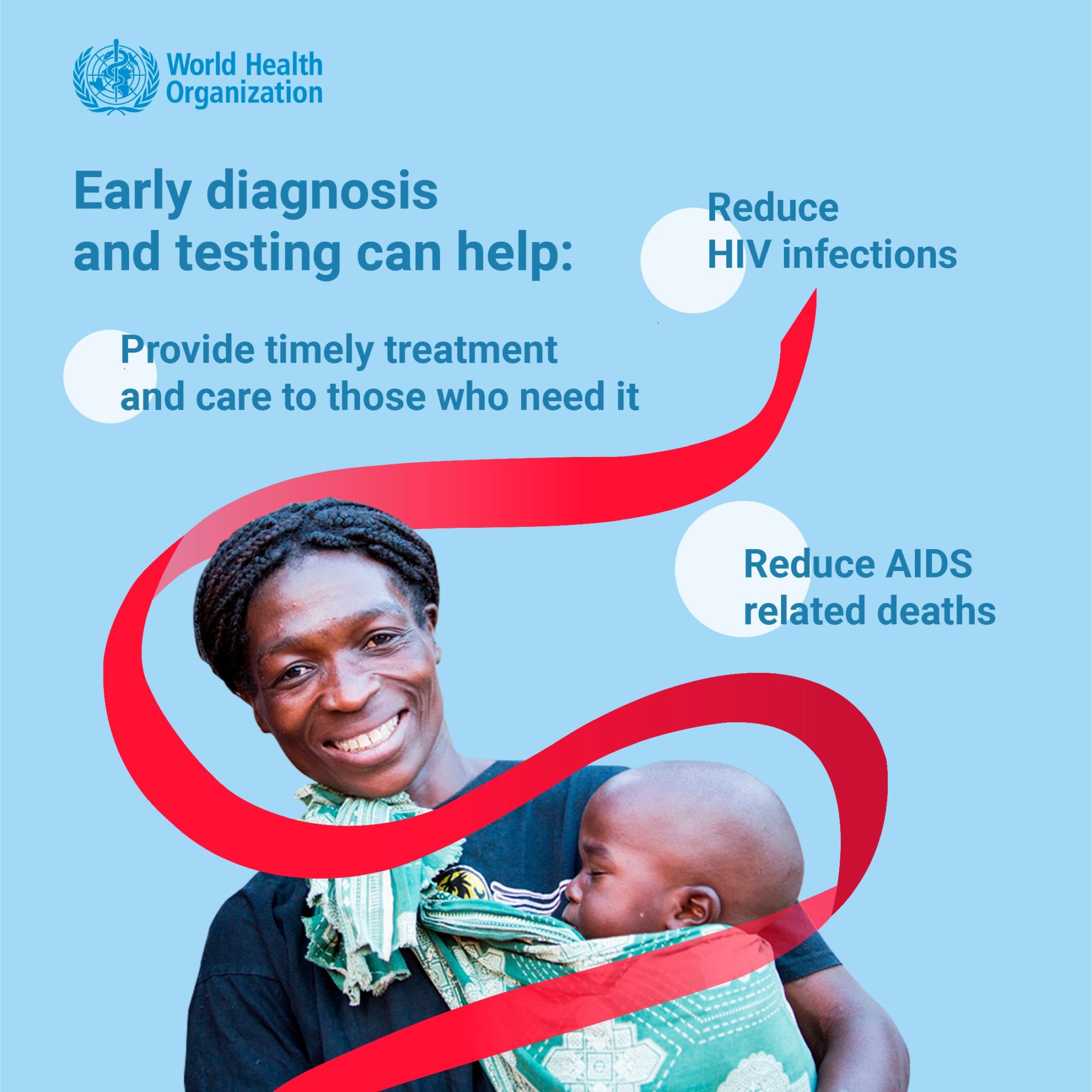 Global solidarity: World AIDS Day 2020 – On Medicine