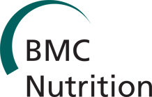vitamins Archives - BMC blog network